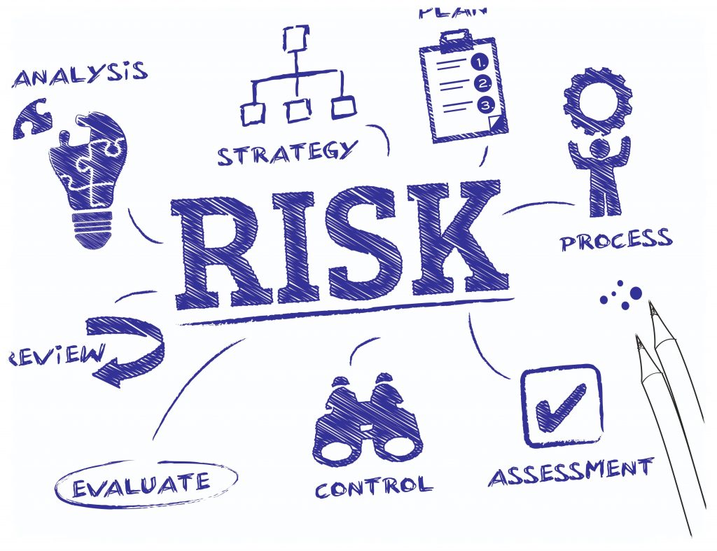 Risikomanagement nach ISO 31000 / ONR 49000 mit der EnPQM GmbH